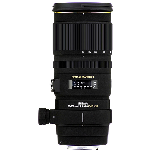 Used Sigma Lenses | Park Cameras